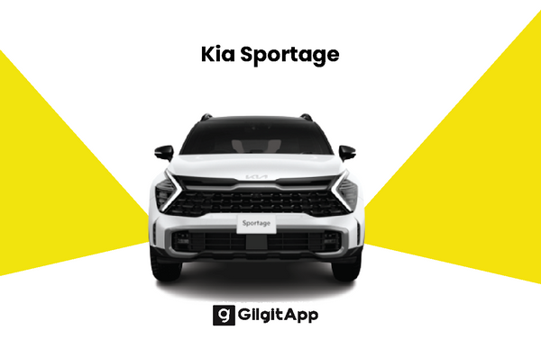 Top Five Best SUVs in Pakistan with Prices and Specifications